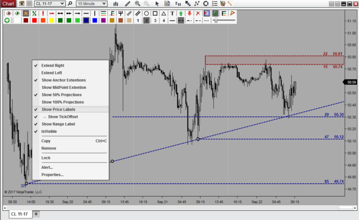 DrawBar Ultimate | Drawing Color Style ToolBars | NinjaTrader 8
